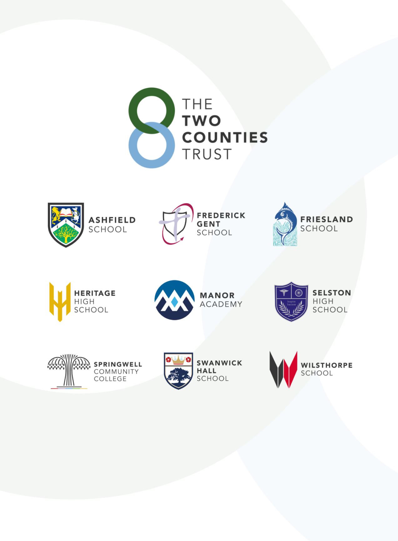 School Improvement Model - The Two Counties Trust