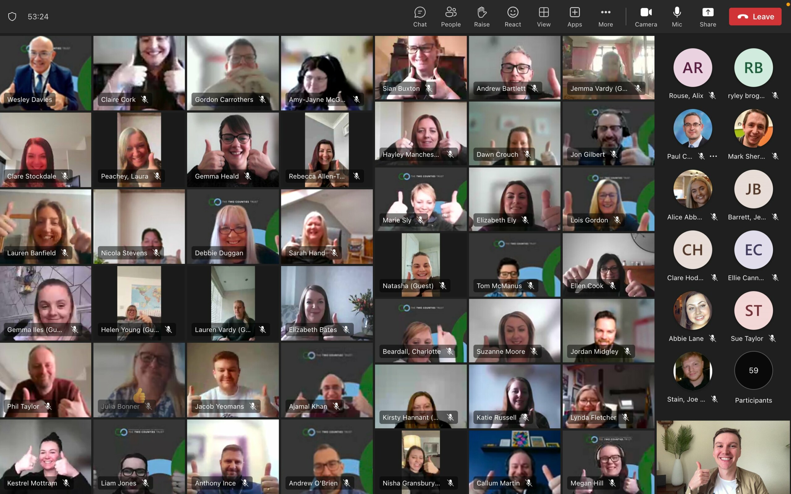 Professional Development Day - The Two Counties Trust